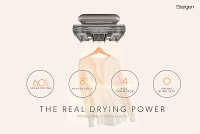 Meet Steigen Automated Laundry System: Guaranteed Zero Drying Blind Sp